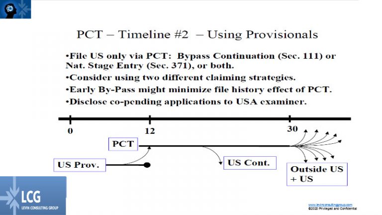 High-Quality Patent Management - What You Need to Know