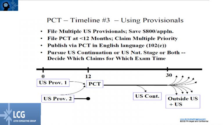 High-Quality Patent Management - What You Need to Know